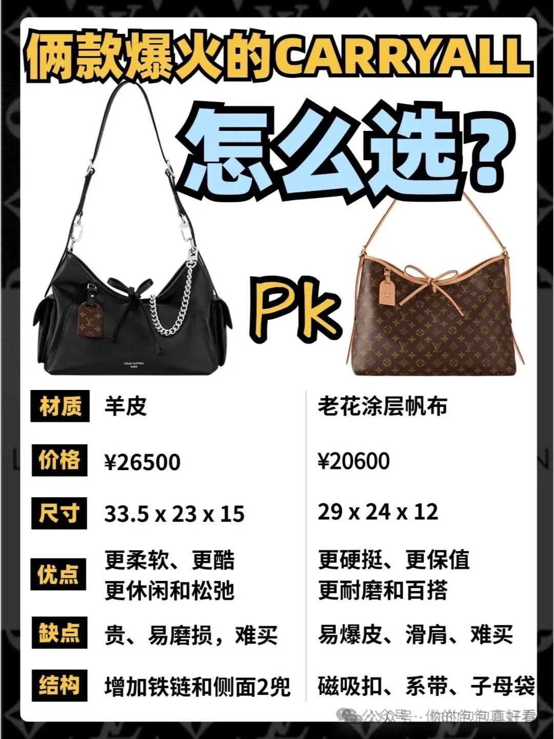 两款爆火的 LV carryall 对比与选择指南 | 广州高端女包定制工厂 - 代购品质 款式齐全 原版工艺 十年匠心